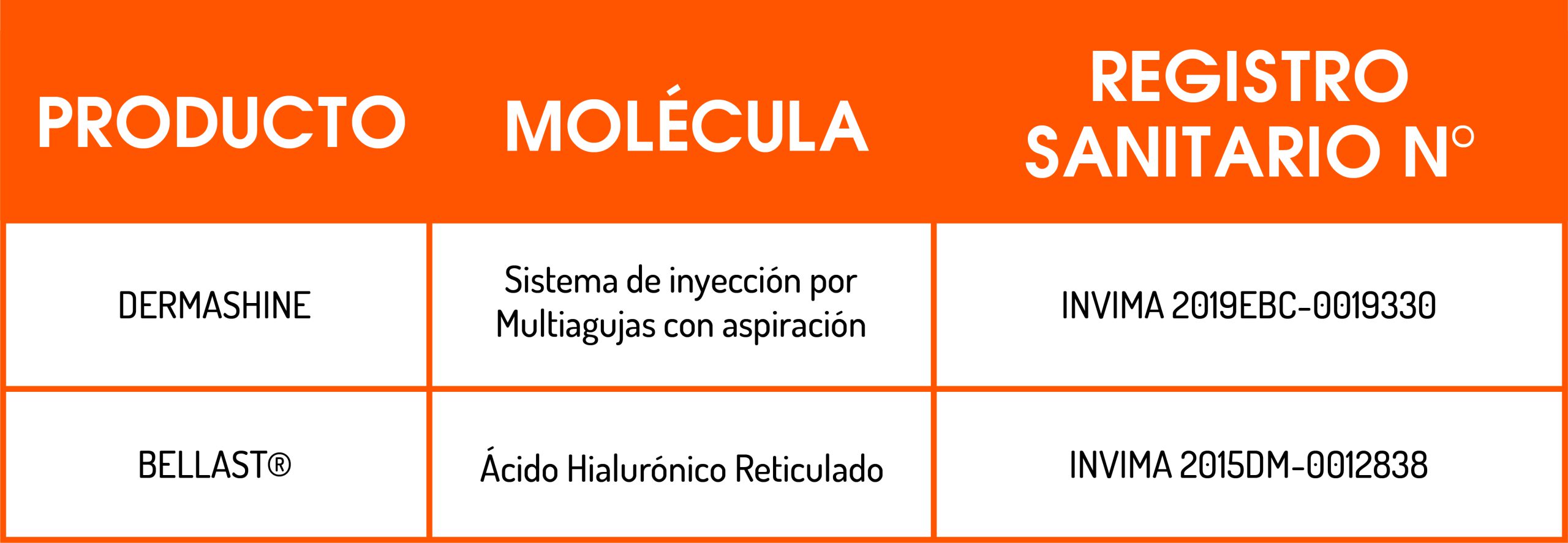 DERMO – Closter Pharma